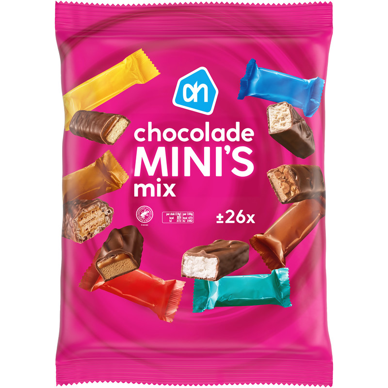 Albert Heijn Ah Mixed Chocolate Minis is Halal, Install Mustakshif