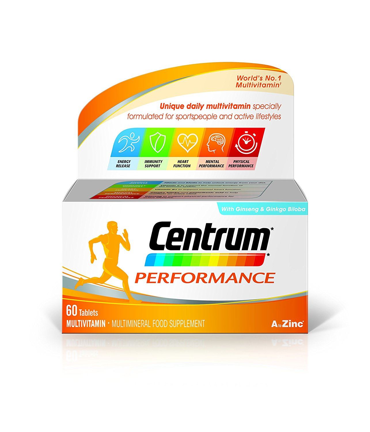 Centrum Performance Care 60Tablets is not Halal, Install Mustakshif