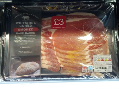 List Of Haram Products Including Bacon