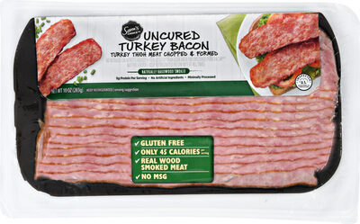List Of Haram Products Including Bacon
